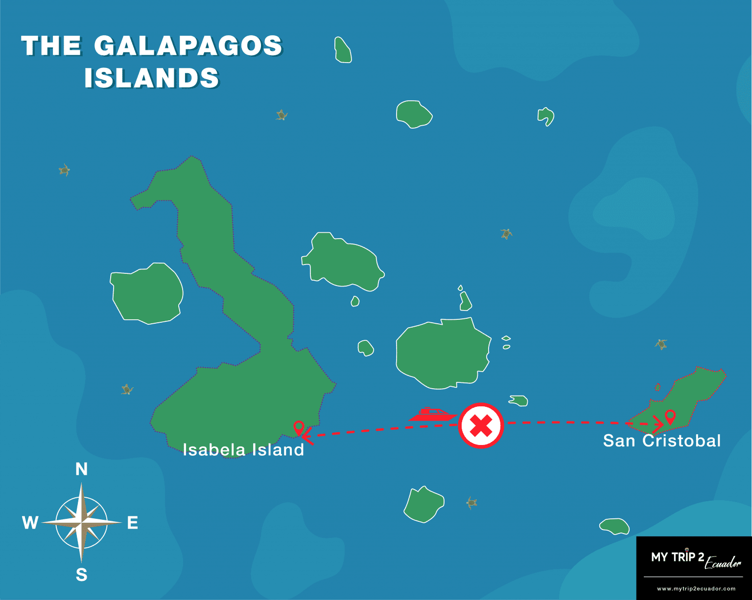 Isabela Island, Galapagos: 22 Things To Do and Explore - My Trip To Ecuador