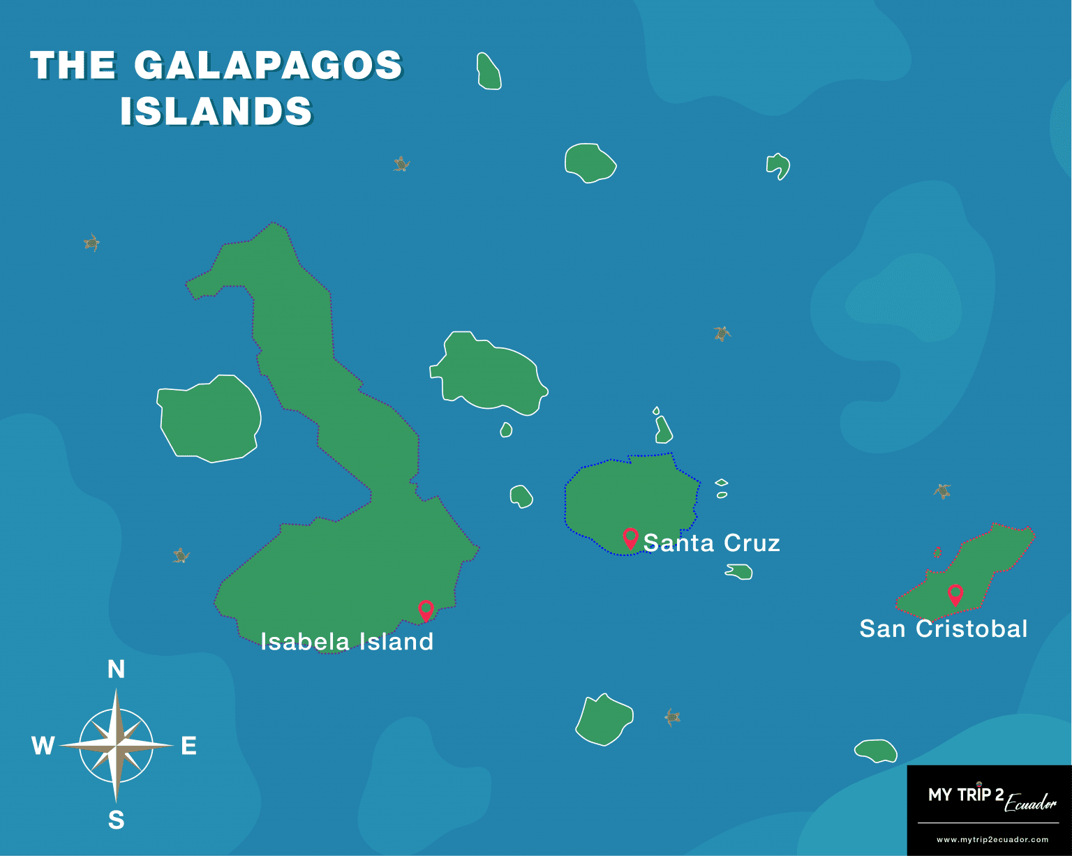 Travelling to Galapagos Islands in 2025: What To Know Before You Go